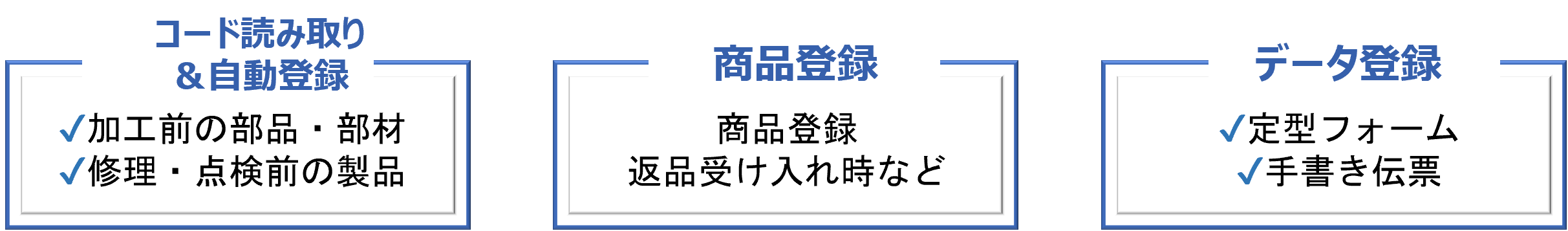 『MOJIRU（モジル）』